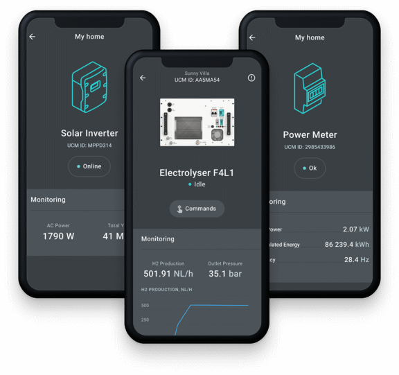 Enapter EMS Toolkit - Energy Management System